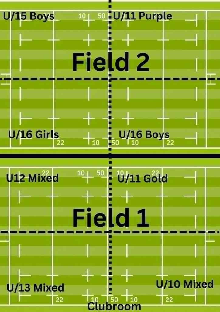 Junior Training – Rockingham Rugby Union Football Club